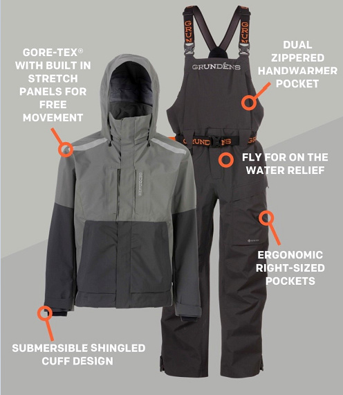 Grundéns Gambler Gore-Tex Set | Sportfiskeprylar.se